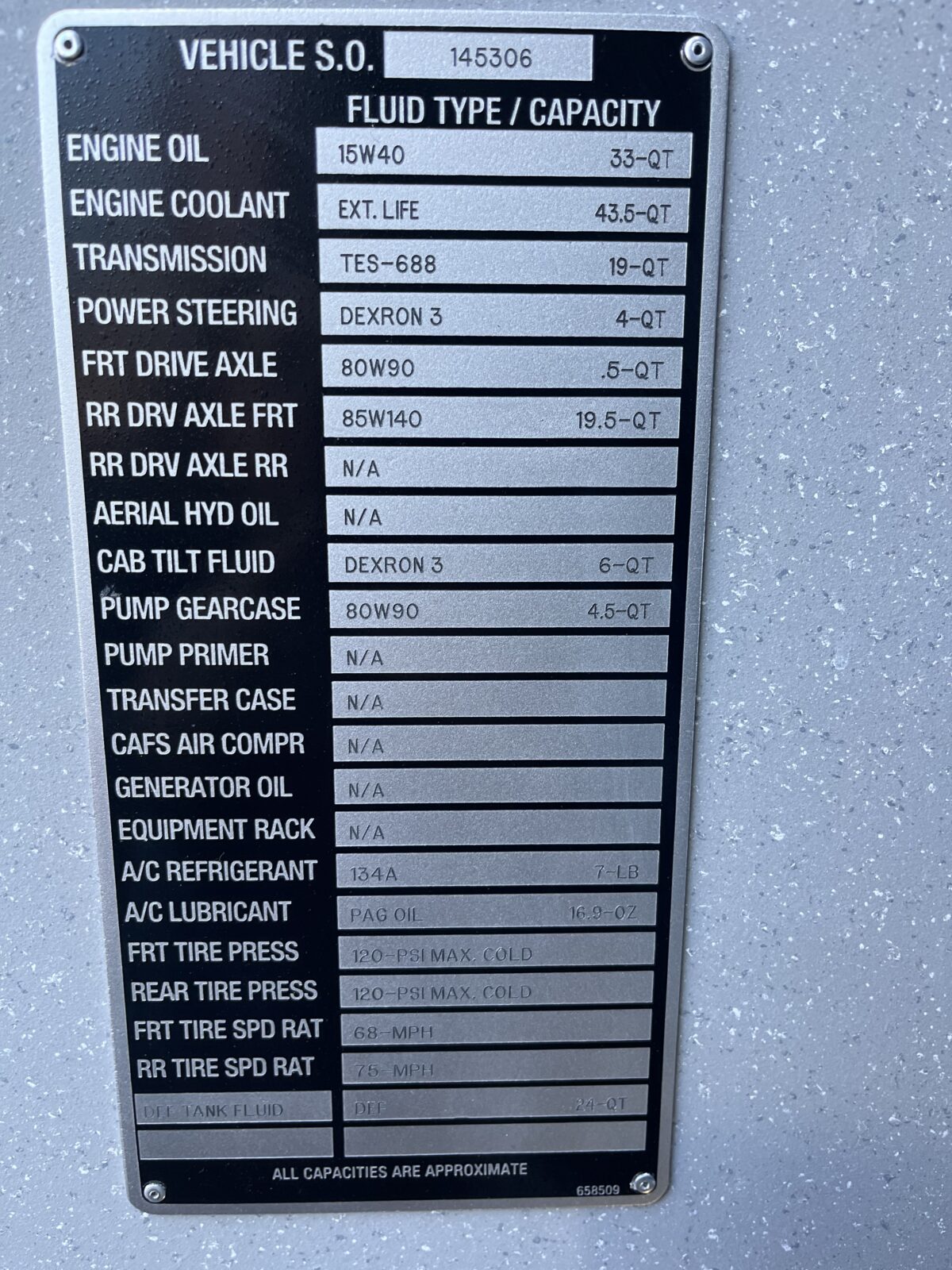 Corinth Volunteer Fire Department - Fire Connections